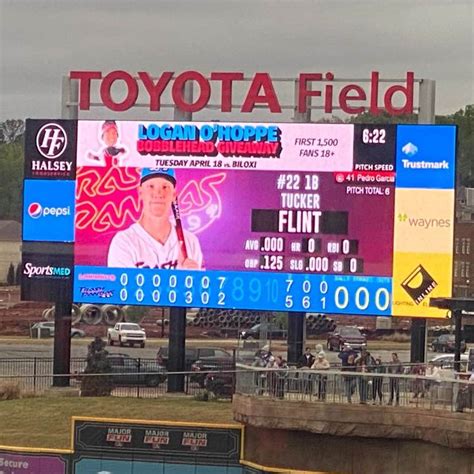 Trash Pandas In Game For The Ages 256 Today