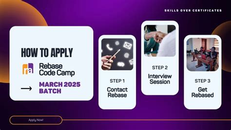 Rebaseadmissions March2025 Rebase Code Camp