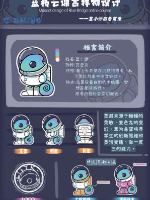 蓝桥杯高校视觉艺术设计赛 2022 吉祥物 一等奖 蓝桥云课吉祥物设计蓝小蜥 竞赛文库网