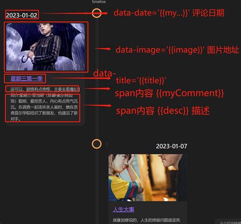 结合timeline插件的妙用 · Issue 19 · Wanxpobsidian Douban · Github