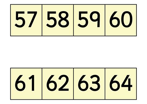 Number Line Dyslexia Friendly To With Infinity Symbols