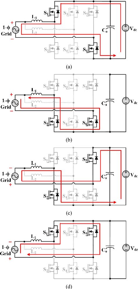 Design Considerations Of Digital Controlled Totem Pole PFC 49 OFF