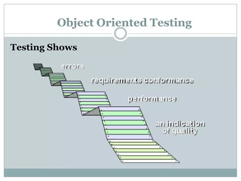 Object Oriented Testing Pptx