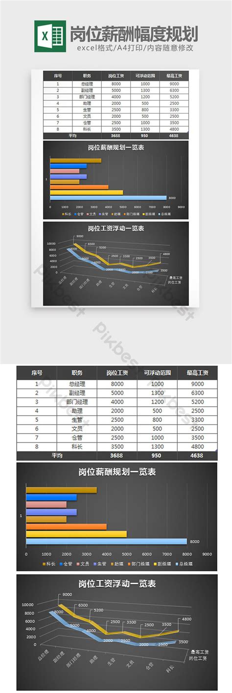 Company Job Salary Range Planning Excel Template Excel XLSX Template