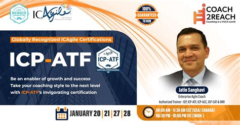 Coach2reach On Linkedin Icpatf Virtuallearning Certifiedprofessional…