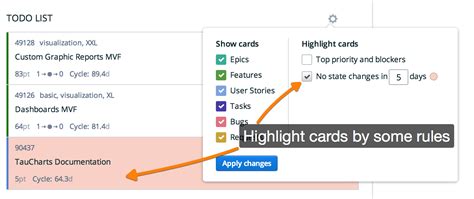 Widgets On Dashboards Targetprocess Enterprise Agility Solution