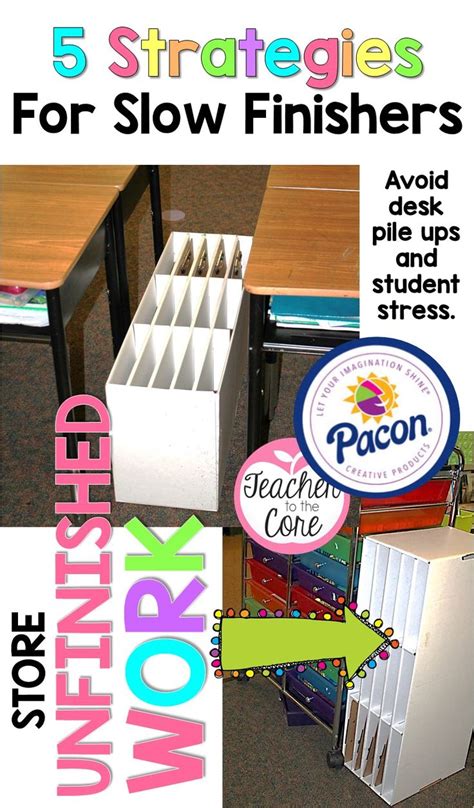 Helping Slow Workers Finish Their Classwork Teaching Classroom