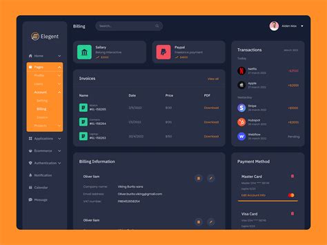 dashboard design behance