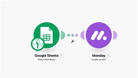 Help With My Scenario How To Make Community