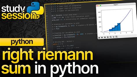 Right Riemann Sum In Python Numerical Analysis Youtube