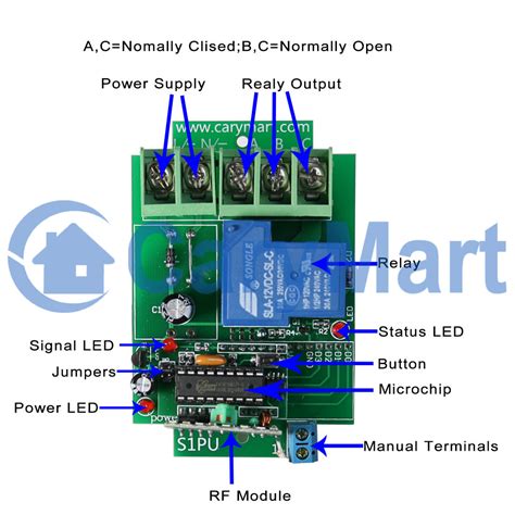 Dry Contact Input Transmitter Remote Control Receiver With Relay Output