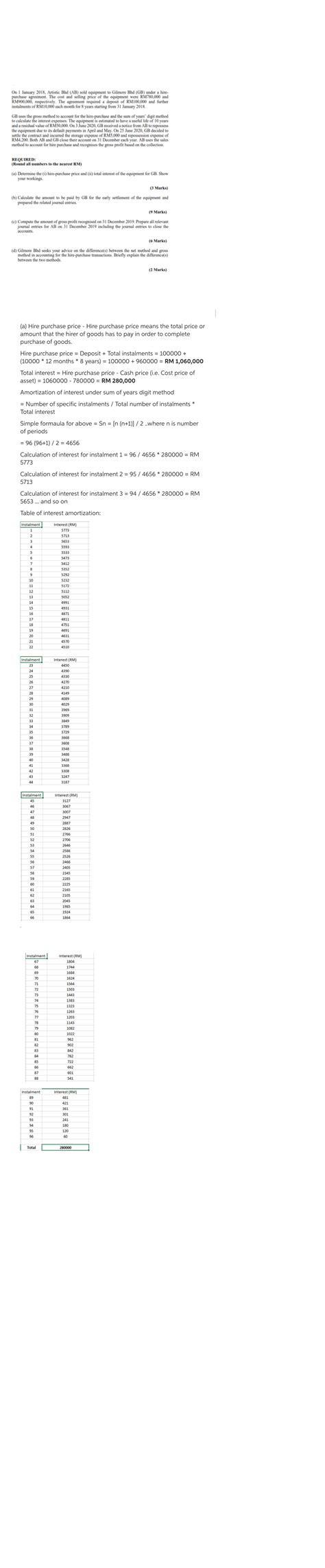 Question 6 20 Marks 36 Minutes On 1 January 201 Anonymous41 Answers