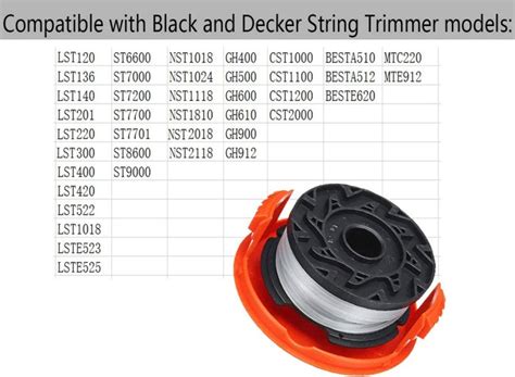 Black And Decker Grass Hog Electric Weed Eater Parts