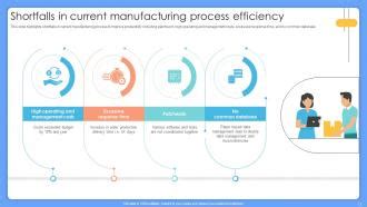 Manufacturing Execution System MES Deployment Plan Powerpoint Presentation Slides PPT Template