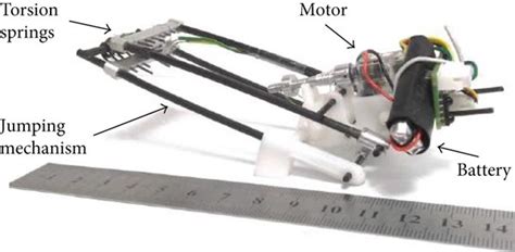 Autonomous 23 G Miniature Jumping Robot A 3d Model B Prototype [46] Download Scientific