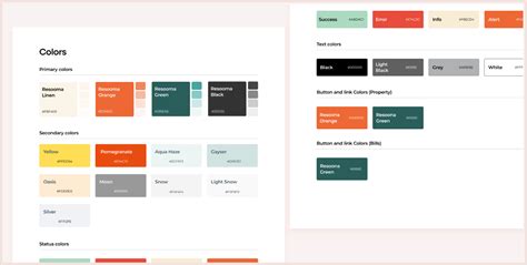 Building A Cohesive Design System WNW