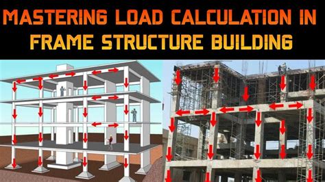Building Frame Structure