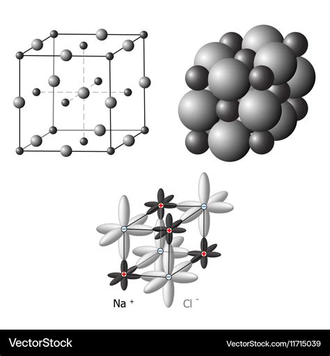 Sodium Chloride Lattice Structure Midnightbillo