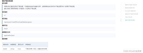 海康威视isc 平台第三方对接门禁权限分享海康isc Csdn博客