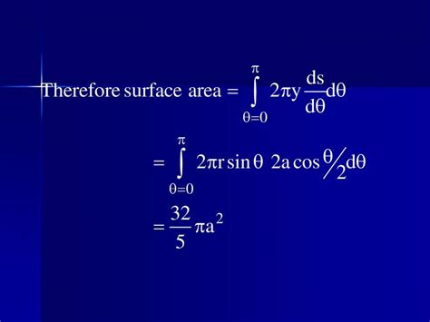 Application Of Integration PowerPoint Slides LearnPick India