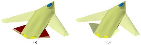 numerical simulation of folding tail aeroelasticity based on the cfd