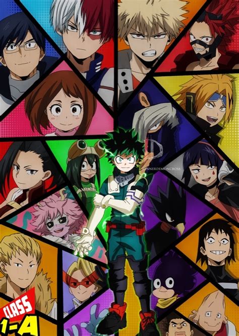 Find An Actor To Play Izuku Midoriya In Class 1a On Mycast