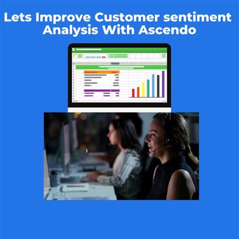 Janvi Rao On Linkedin Help Sentimentanalysis Customerexperience Ai