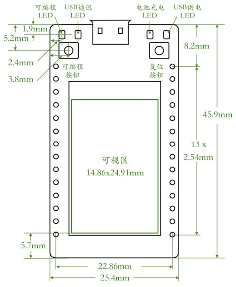 LinkIoT简介 Arduino for LinkIoT documentation