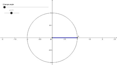 Radian Exploration Geogebra