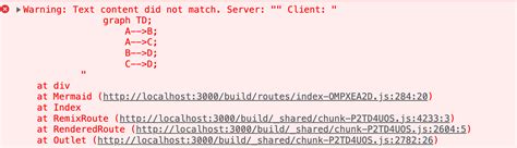 Mermaid Js With Remix ESM Remix Run Remix Discussion 5622 GitHub