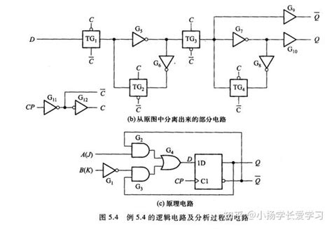 第5章 锁存器和触发器 知乎