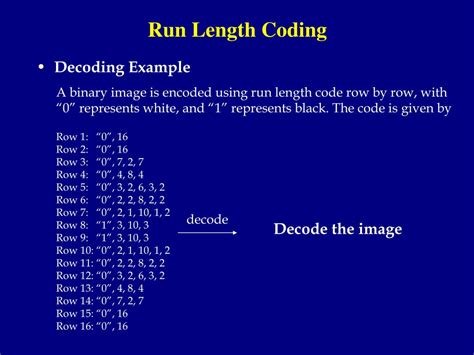 Ppt Image Compression Coding And Decoding Powerpoint Presentation