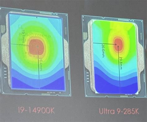 Раскрыты цены процессоров Intel Core Ultra 200k для настольных ПК Ai