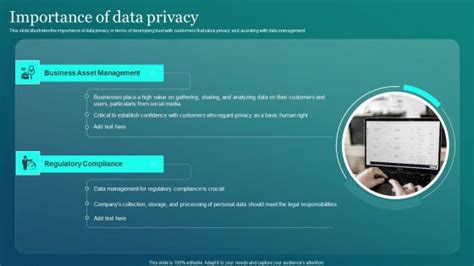 Information Security Importance Of Data Privacy Demonstration Pdf