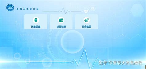 前后端分离的java医院云his信息管理系统源码（lis源码电子病历源码） 知乎