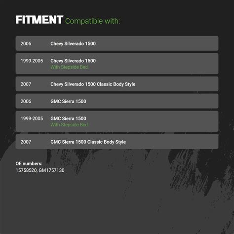 Replacement Id0087aa0195r00 Passenger Side Bed Panel Standard Line