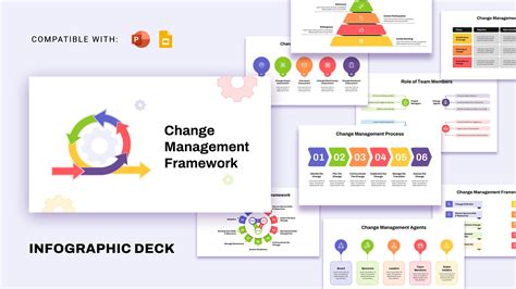 Simple Hierarchy Chart PowerPoint And Google Slides SlideKit