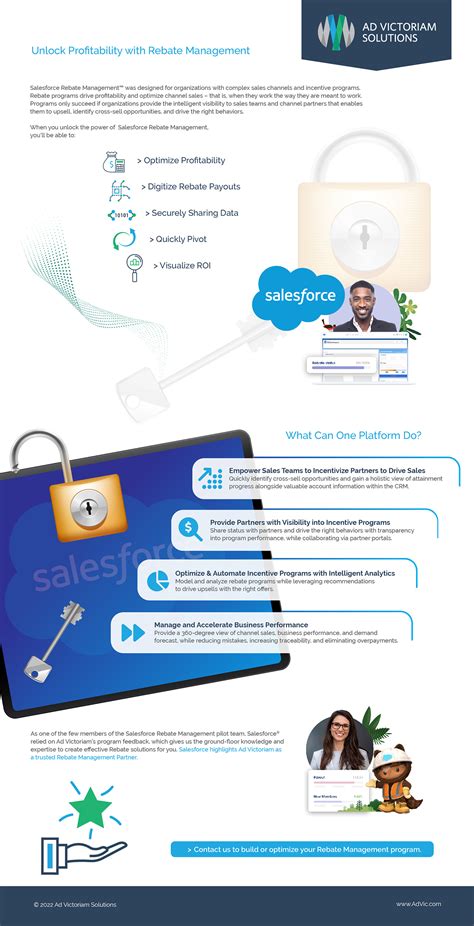 Ad Victoriam Solutions Unlock Profitability With Rebate Management