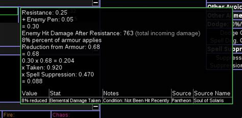 Spell Supression Raises Even Your Non Spell Hit Survivability · Issue