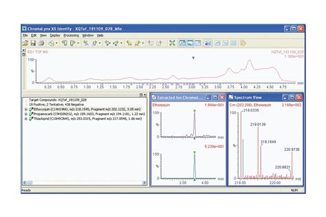 MassLynx High Resolution Mass Spectrometry Applications Waters