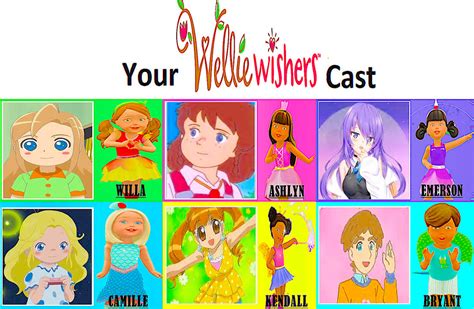 Welliewishers Tp Cast Meme By Smochdar On Deviantart