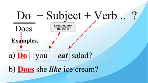 Verb To Do Do Does Question Form Quiz Andanswer Youtube