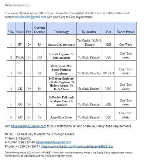 Akumar Bala T On Linkedin Hotlist Hadoopadmin Dataarchitect Msdynamics365 Dataengineer