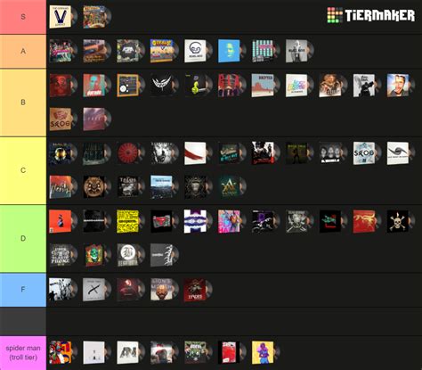 CSGO Music Kit July Of 2023 Tier List Community Rankings TierMaker