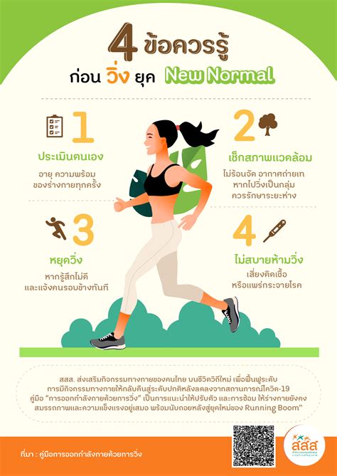 ยุค New Normal ออกกำลังกายอย่างไรให้ปลอดภัย ห่างไกลโควิด 19 สสส ส่งเสริมกิจกรรมทางกายของคนไทย