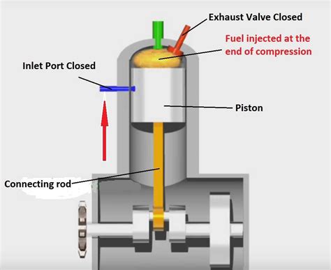 An Illustrated Guide To Sbc Intake And Exhaust Valve Diagrams