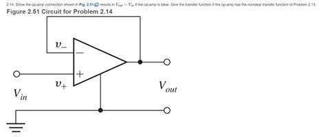 solved please solve for feedback control systems class all