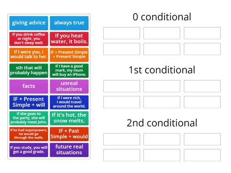 Conditionals Group Sort