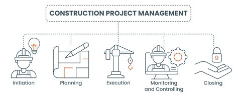 Construction Project Management Workflow Challengessolutions