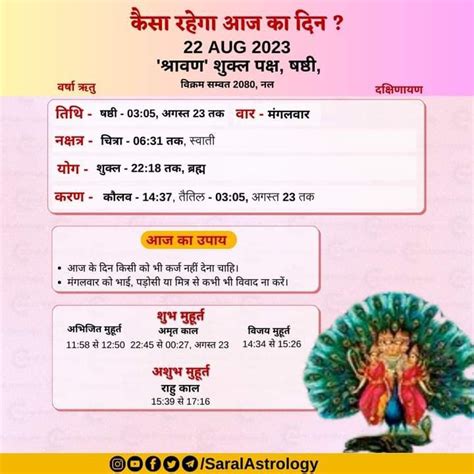 आज का पंचांग भारतीय पंचाग के अनुसार हिन्दु कैलेण्डर में 12 माह होते